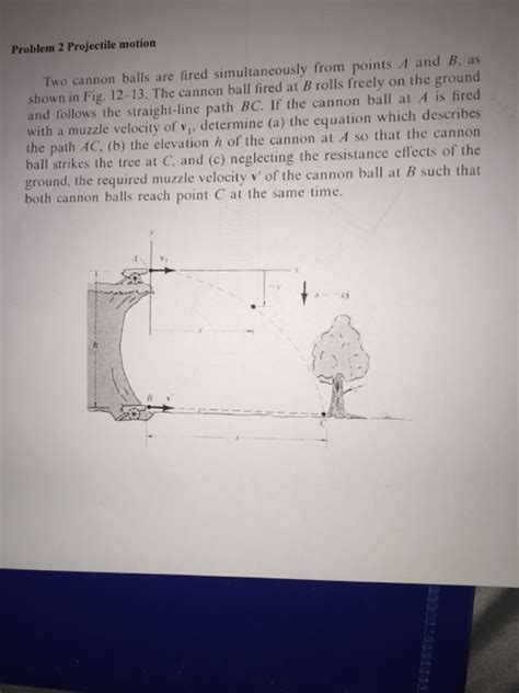 Solved Two Cannon Balls Are Fired Simultaneously From Points Chegg Com