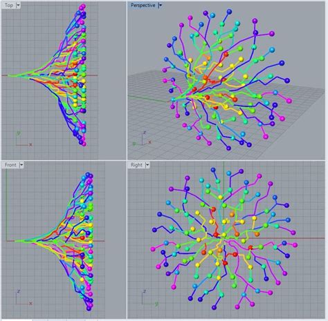 Pin By Massimiliano Trave On Wax Carving Generative Design Grasshopper Rhino Grasshopper 3d