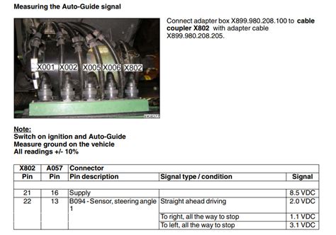 CanBus For Beginners Super Simple Page 51 CanBus AgOpenGPS