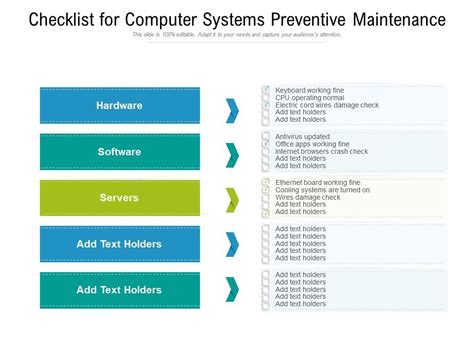 Checklist For Computer Systems Preventive Maintenance Presentation Graphics Presentation
