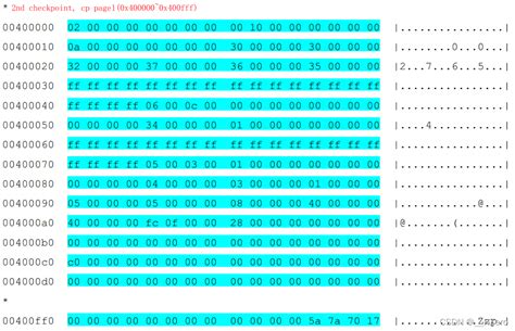 f2fs学习笔记 3 f2fs文件系统布局 f2fs overprovision csdn博客
