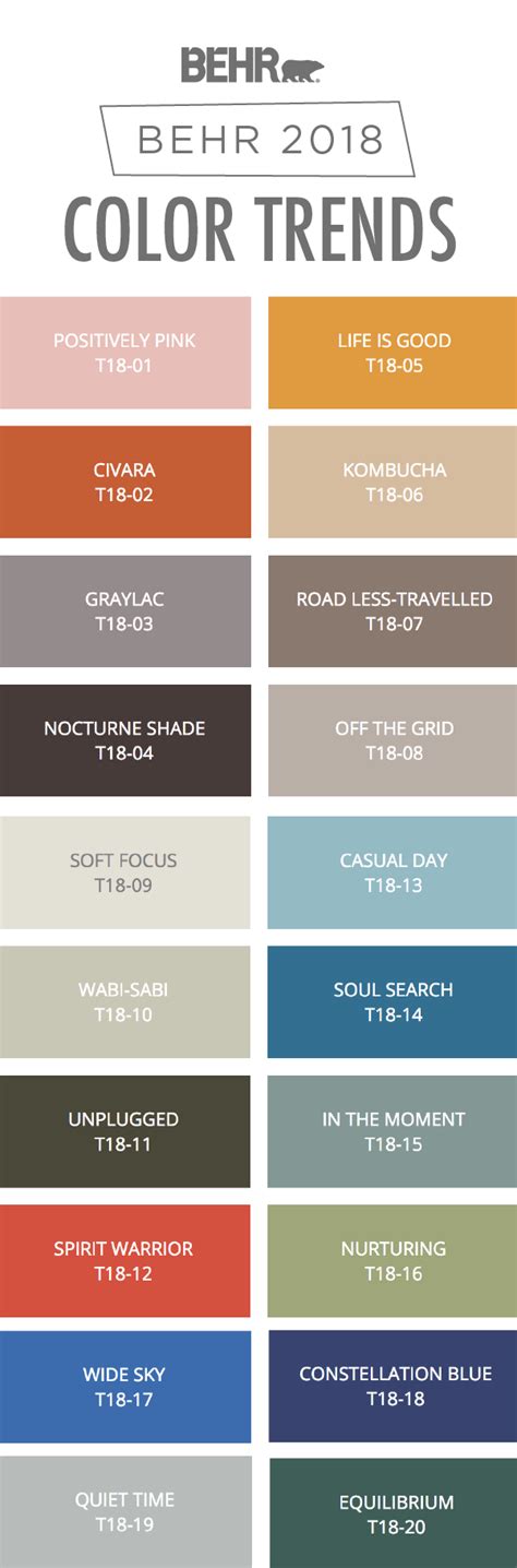 Exploring The Behr Color Paint Chart Tips For Finding The Perfect Paint Color Paint Colors