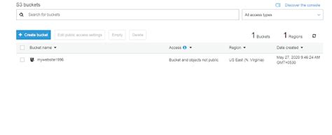 Guide To Create AWS S Bucket User Policy