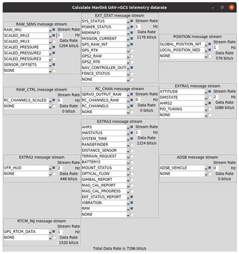Lowering Telemetry Datarates In Ardupilot Blog Ardupilot Discourse
