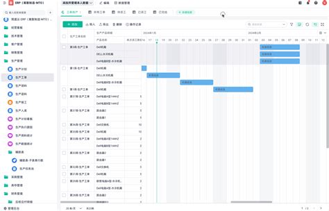 生产管理到底是啥？生产计划又该怎么做？ 知乎