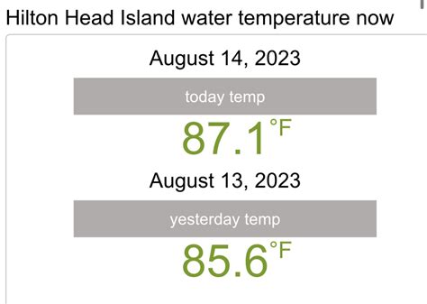 Southern Orders The Glory Of A Cool Ocean Dip On A Hot Summer Day