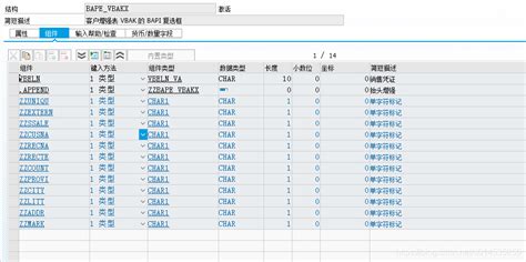 sap abap va01 va02 va03销售订单抬头增强 sap销售订单增强 csdn博客