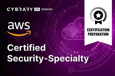 AWS Certified Security Specialty Certification Prep