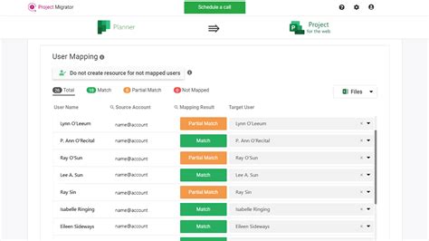 Project Migrator Planner To Project Operations Migration