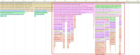 Unnecessary Clone In Apply Flow · Issue 13726 · Tikvtikv · Github