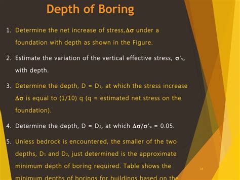 Geological Site Investigation Methods Ppt