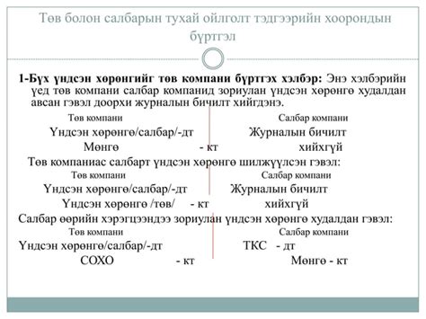 санхүүгийн ахисан түвшний бүртгэл Pptx