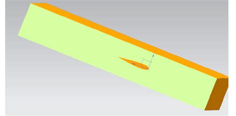 Computation Domain Diagram Of Flat And Straight Wings The Calculated Download Scientific