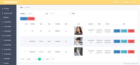 springmvc vue实现前后端分离的大学生社团管理系统 eclipse混合开发vue和mvc csdn博客