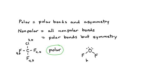 Solved Classify Each Of The Following Molecules As Polar Or Nonpolar Drag The Appropriate