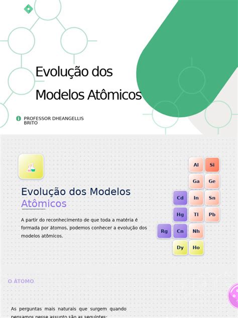 Evolução Dos Modelos Atômicos Pdf