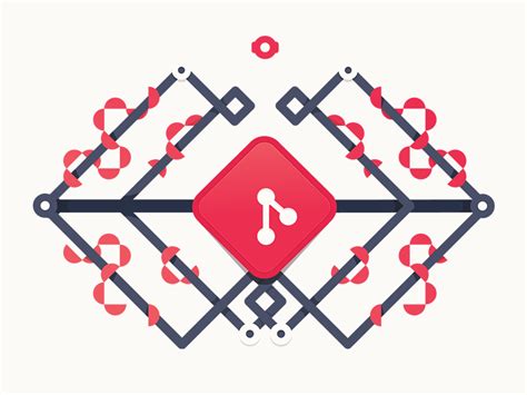 Git Desfazendo Commits Bruno Orlandi