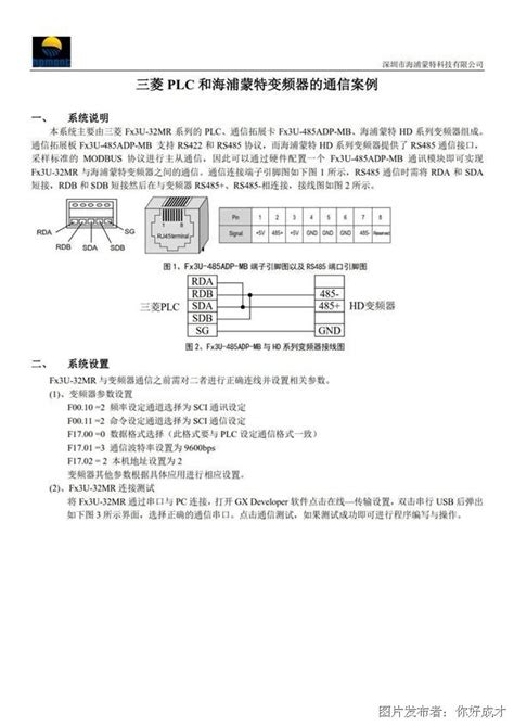 三菱PLC与变频器通讯例子 三菱PLC FX3U 中国工控网