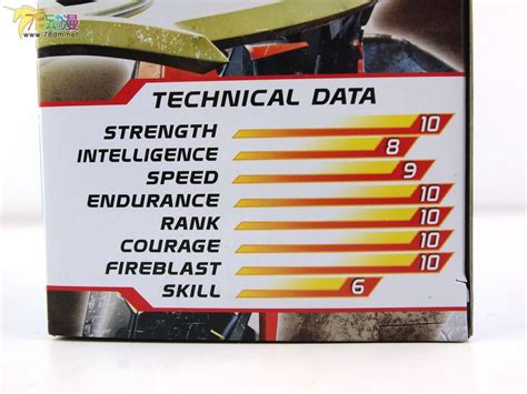 Transformers Prime Beast Hunters Voyager Class Predaking Pictorial Review Transformers News