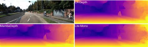 论文审查 Mambadepth Enhancing Long Range Dependency For Self Supervised