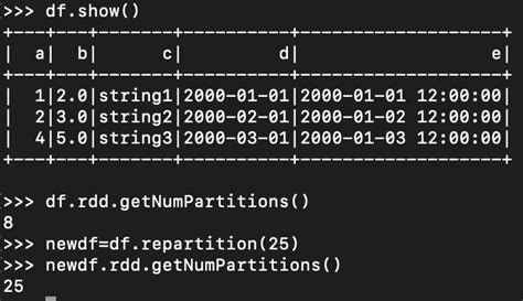 Pyspark Hacks 1 How Does Repartitioning With Persist Can Transform Performance Of Big Data