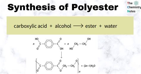 Synthesis Of Polyester Important Polymerization Reaction