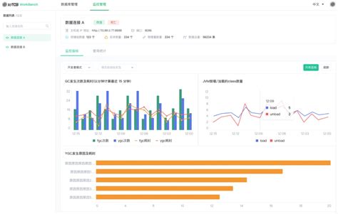 中冶赛迪iotdb 多项目全流程以iotdb为时序数据处理方案，预计写入查询效率提升一倍iotdb增加节点的优缺点 Csdn博客