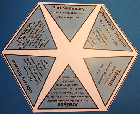 Hexagonal Thinking Template