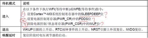 Stm32cubemx配置wkup（pa0）按键低功耗唤醒进入正常模式pa0 Wkup Csdn博客