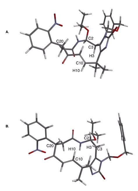 Analyzing The Synthesis Of Anticancer Molecules Sci Spies