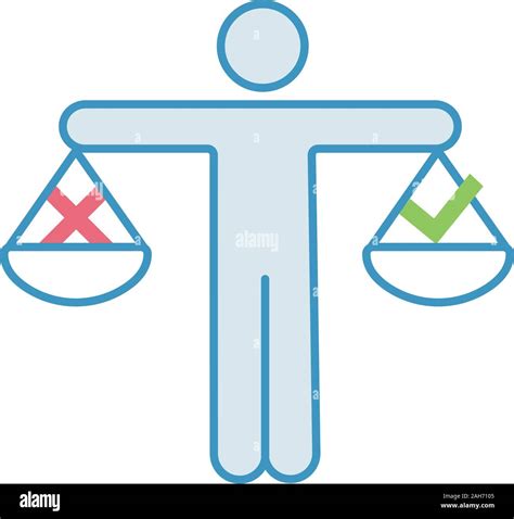 Right Vs Wrong Ethics