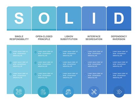 Solid Principles Powerpoint Template