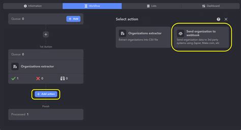 Send Organization To Webhook Linked Helper