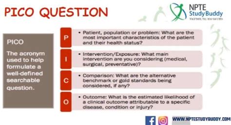 An Info Sheet With The Words Pico Question And Other Information About