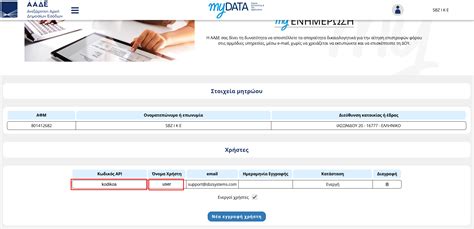create a mydata account at aade sbz systems