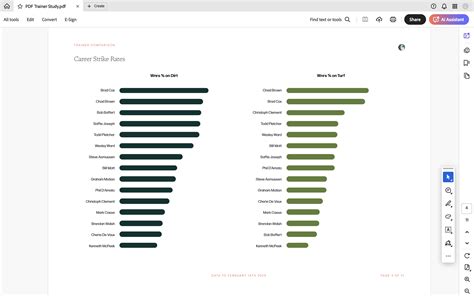 Acrobat Not Showing Text Of Graphs Adobe Community 15228255