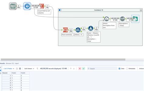 Solved Detection Of Null Values In Multiple Columns Alteryx Community