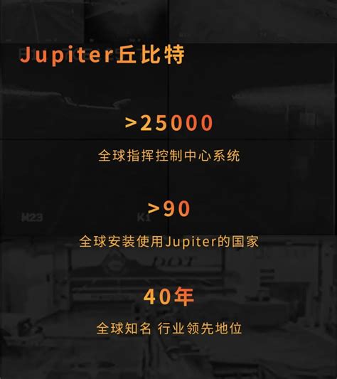 深度解析 Jupiter丘比特40年发展之路 Jupiter（丘比特）