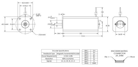 EC BLDC Motor With Encoder Orbex Group