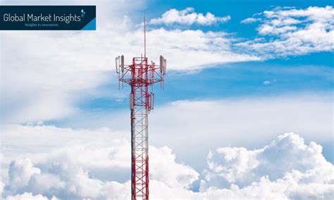 Telecom Network Infrastructure Market Is Set To Reach Usd 100 Billion By 2026 Inside Telecom