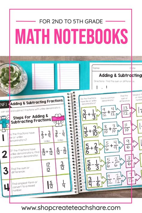 math notebooks math notebooks upper elementary math math