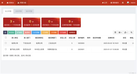 信访管理系统信访系统 Csdn博客