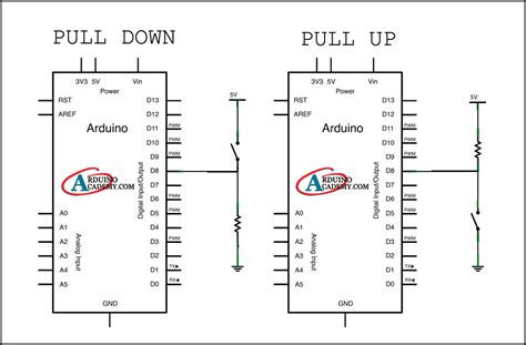 Using Multiple FSR S With AnalogRead Sensors Arduino Forum