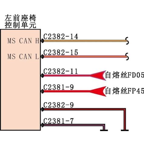 Pico Auto 汽車示波器 宏虹電子科技有限公司 台灣虹科