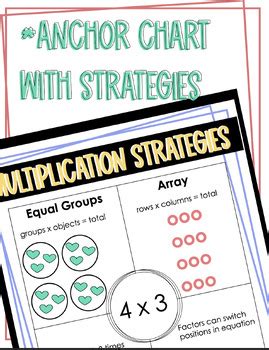 Multiplication Strategies Practice By Glowing And Growing With Miss Glover