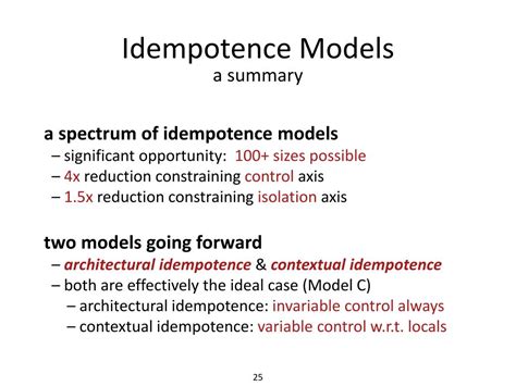 PPT Compiler Construction Of Idempotent Regions And Applications In Architecture Design