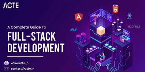Exposing The Requirements For A Full Stack Developer By Ranjitha Medium