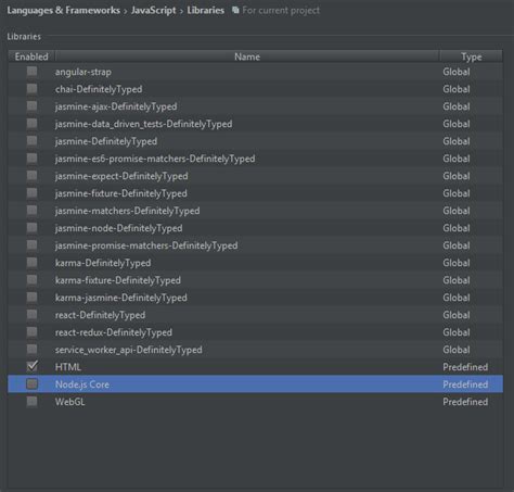 Syntax Support In Webstorm · Issue 1574 · Devexpresstestcafe · Github