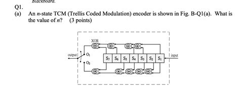 Solved Blackboard 01 A An N State Tcm Trellis Coded