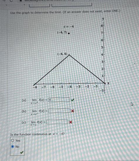 Solved Use The Graph To Determine The Limit If An Answer Chegg